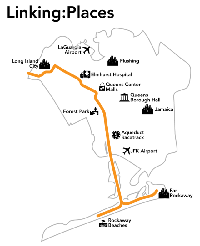 Why the QueensLink? – QueensLink