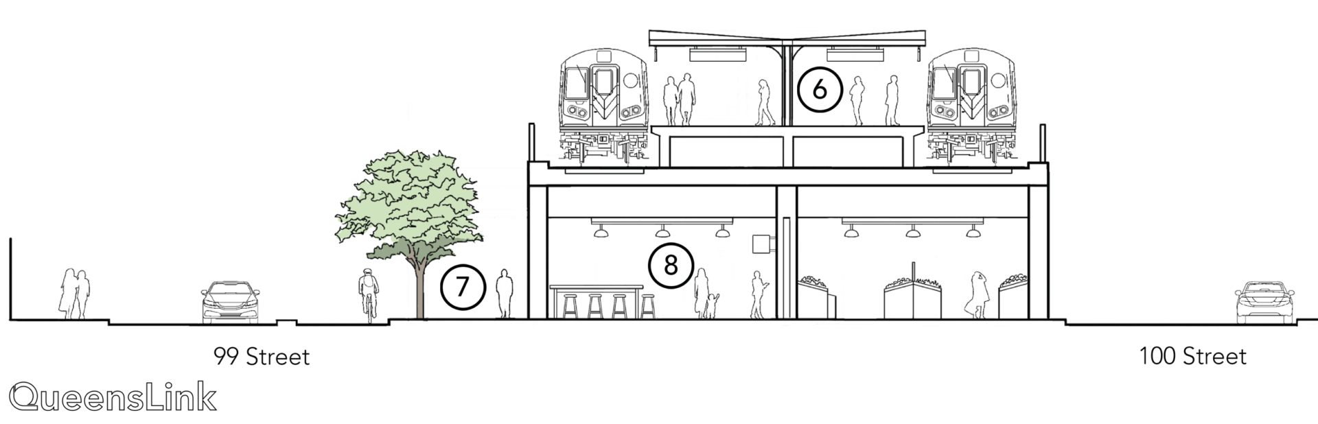 Ozone Park – QueensLink