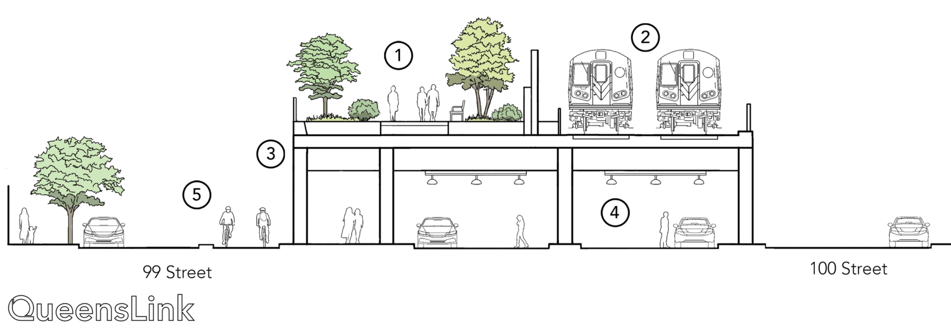 Ozone Park – QueensLink