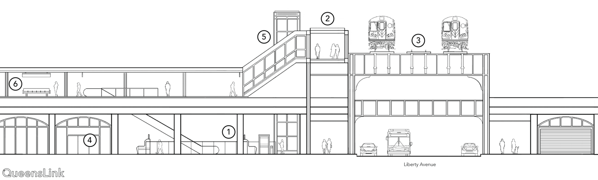Ozone Park – QueensLink