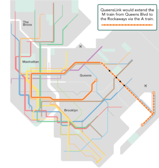 The Plan – QueensLink