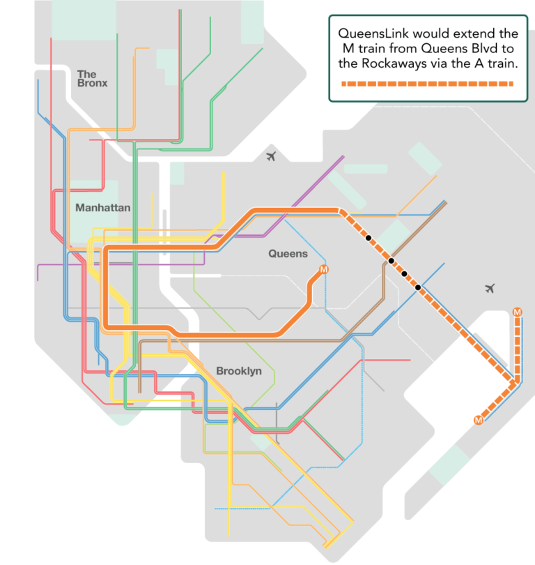 The Plan – QueensLink