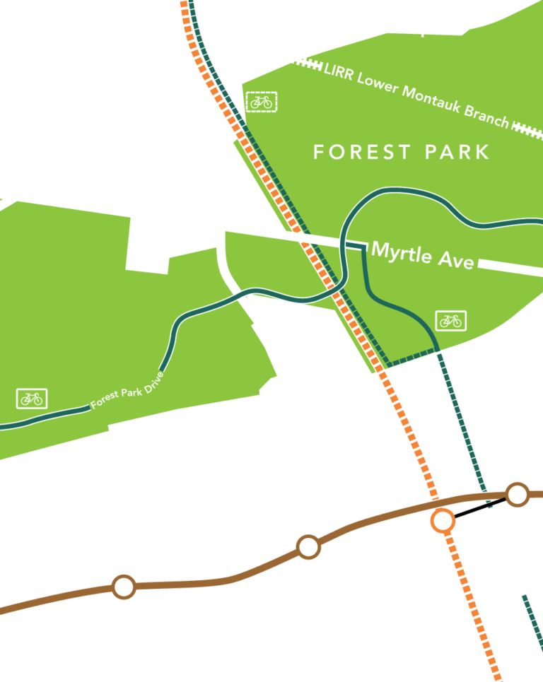 Forest Park, Woodhaven & Richmond Hill – QueensLink
