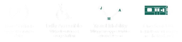 The Plan – QueensLink