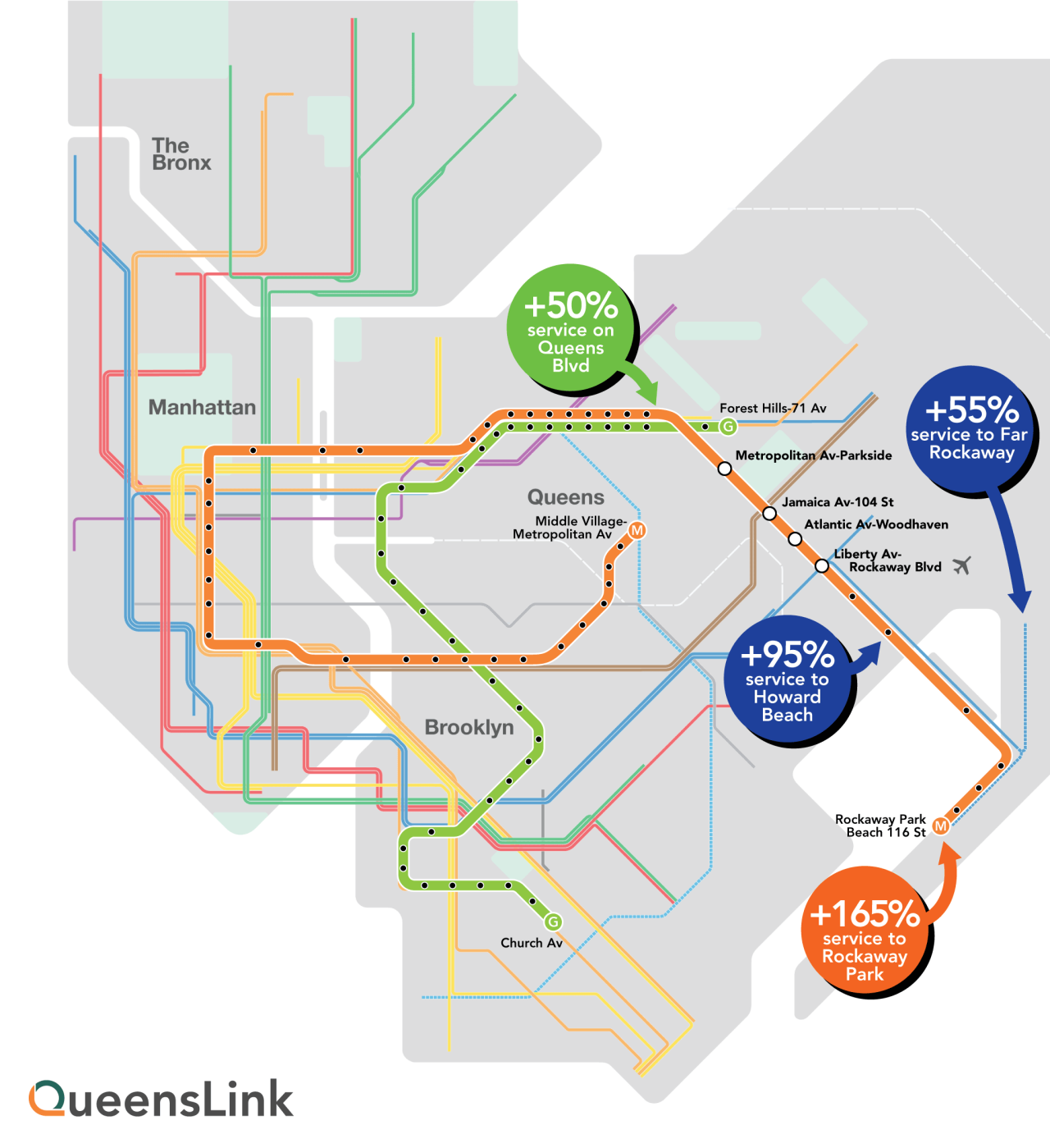 The Plan – QueensLink